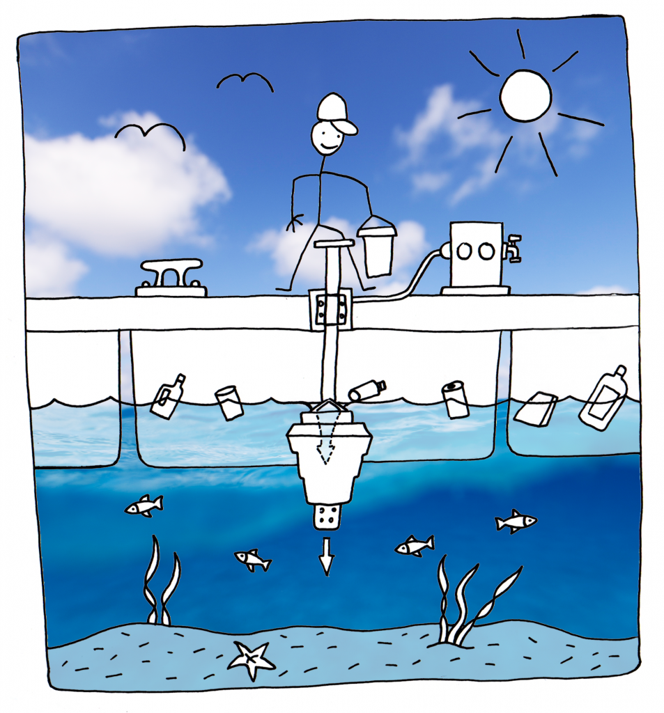 You helped us get a seabin – and it's doing great things - WanderLuxe